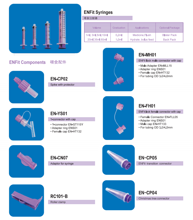 Staw Tube with ENFit Tip - Buy ENFit Enteral Syringe, Reusable O-ring ...