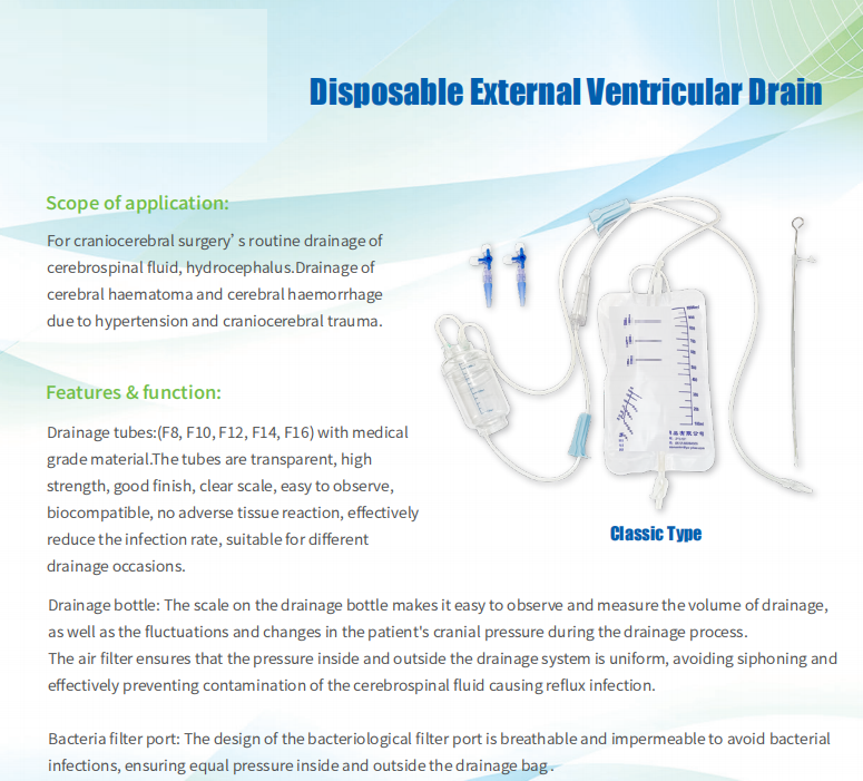Ventricular Drainage Disposable External Lumbar Drain System Classic Type - Buy ENFit Enteral ...